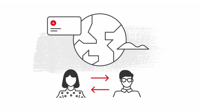 HSBC Global Money | Accounts - HSBC UAE